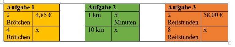 Dreisatz rechnen einfach für Schulkinder erklärt mit Übungen