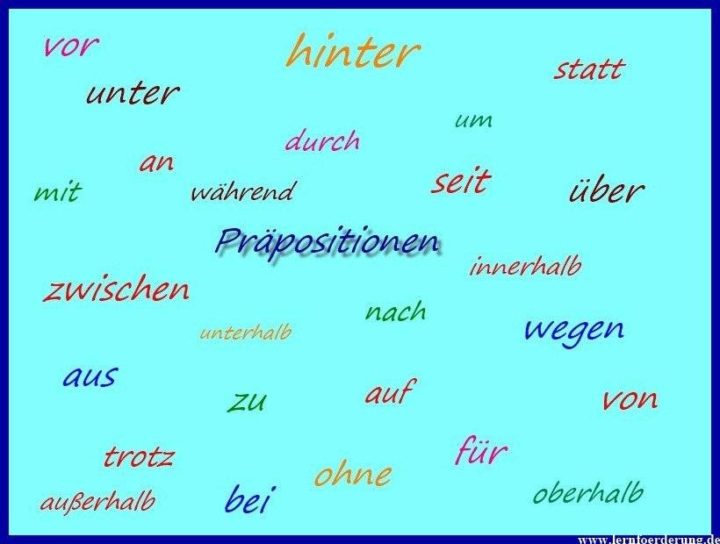 Präpositionen: Gute Erklärung und kostenloses Material