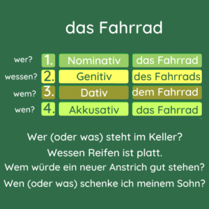 Eselsbrücke vier Fälle - die Deklination